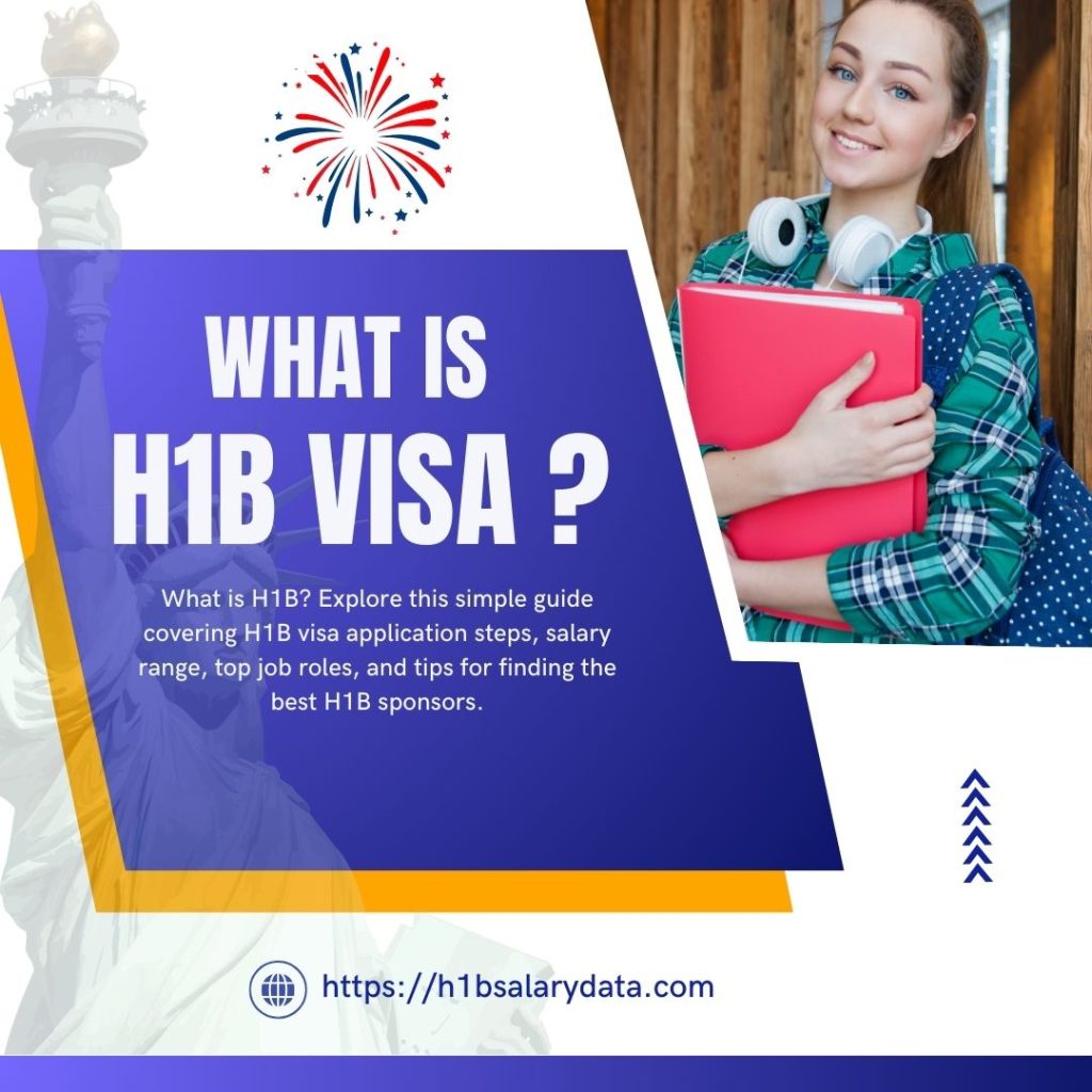 What is H1B? A Beginner’s Guide to Visa, Salary, and Jobs